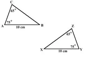 katugbang nga mga anggulo sa triangles