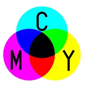 CMYK