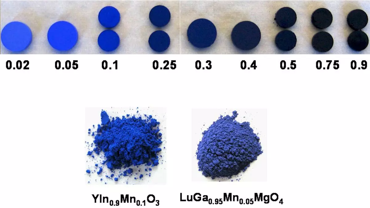 Yeni Bir Mavi Pigment Nasıl Mum Boya Oldu?