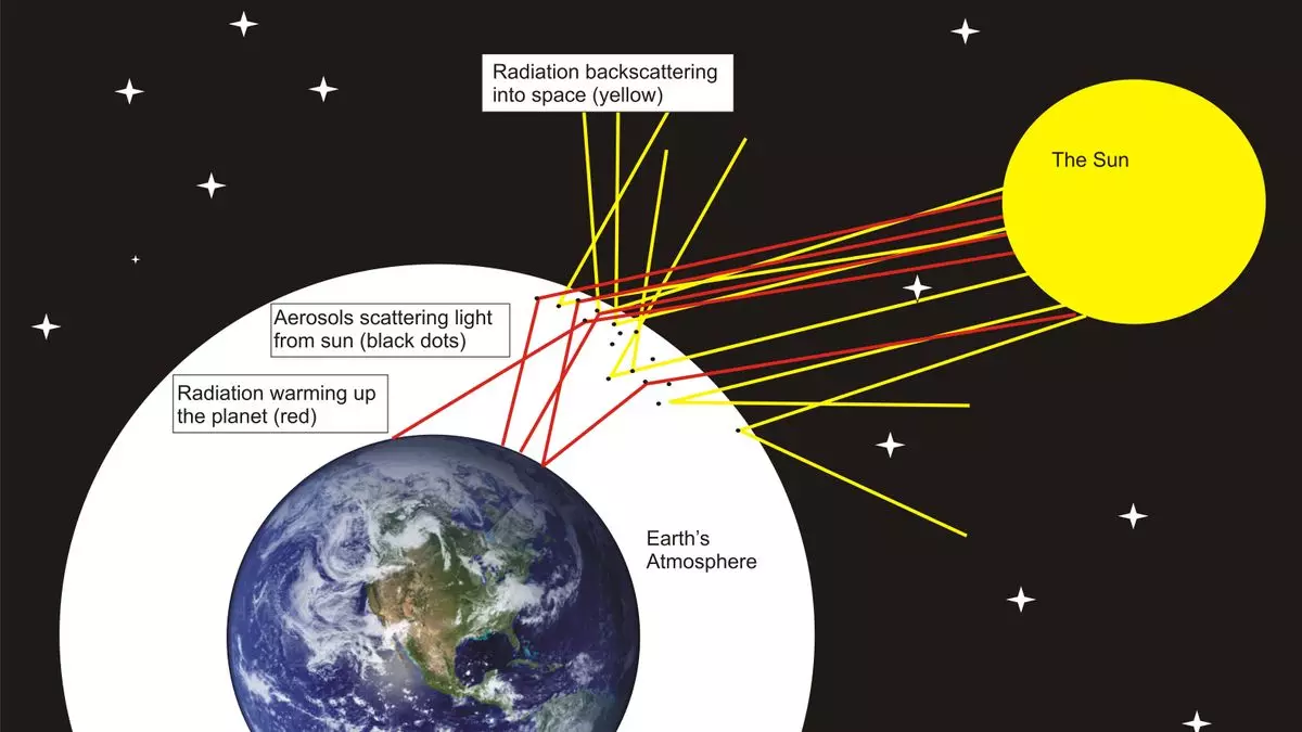 L'iniezione di particelle nella stratosfera potrebbe rallentare il riscaldamento globale?