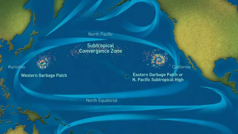 Pacific Garbage Patch -kuva