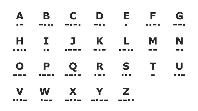 Morse koodu alfabeti