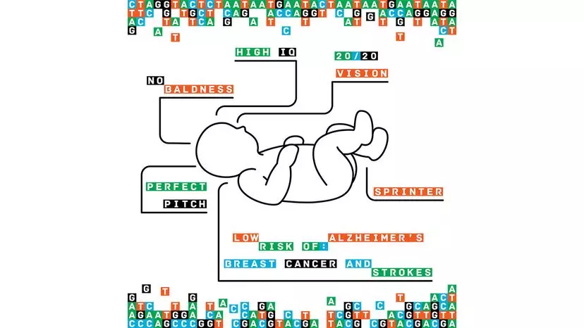 шинэ төрсөн хүүхдийн геномын дараалал