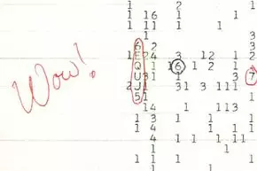 Kiedy Jerry Ehman zobaczył tę sekwencję kodu, zakreślił ją i napisał: