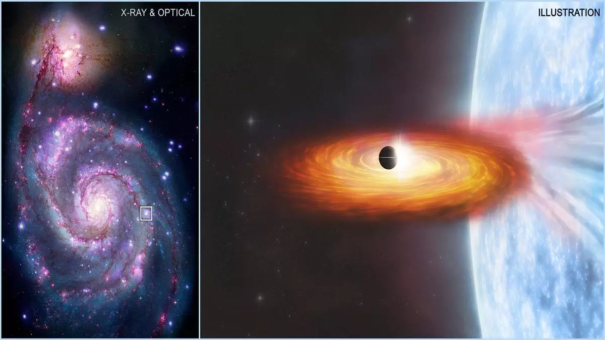 研究者たちは天の川の外で最初の（潜在的な）惑星を見つける