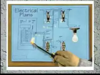 Kamoo Metric System e sebetsang kateng