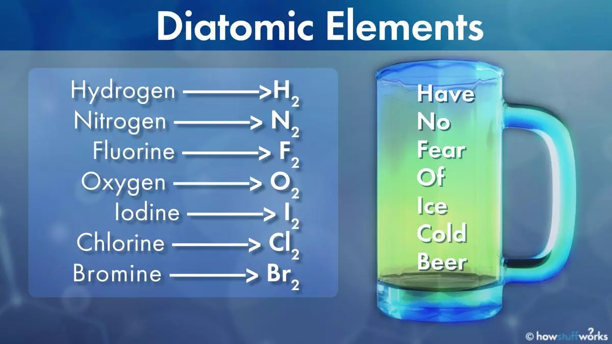 Lintho tse 7 tsa Diatomic ke life?