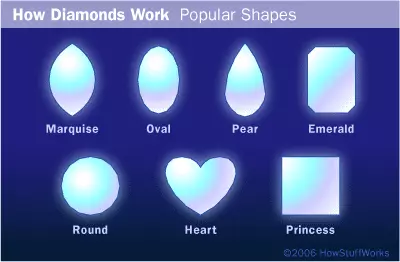 Imaxes de diamantes 4985_10