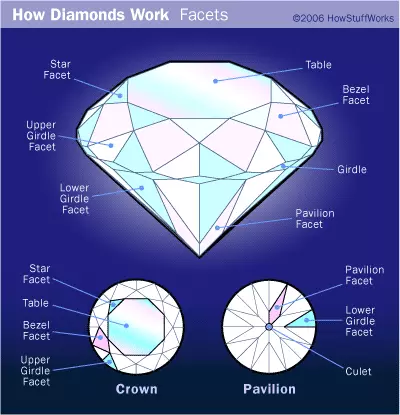 Diamant prente 4985_11