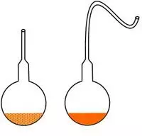 Ilustrația experimentului Pasteur