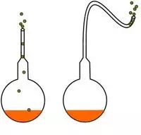 Ilustrația experimentului Pasteur