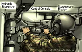 محاكاة دبابات الواقع الافتراضي
