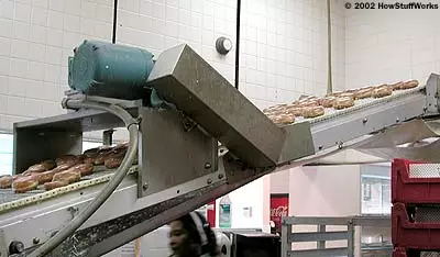 Wie Krispy Kremes funktionieren 6240_16