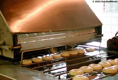 Hvordan Krispy Kremes fungerer 6240_7