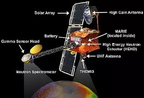 Lihatlah pelbagai komponen Mars Odyssey Orbiter