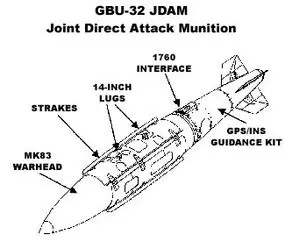 D'Basis Design vun der JDAM Bomm