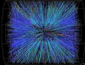 “Relativistic Heavy Ion Collider” -de iki sany altyn şöhläniň çaknyşmagynyň gapdal görnüşi