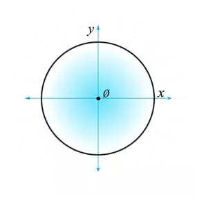 isiro iyaworan ti Circle kuro