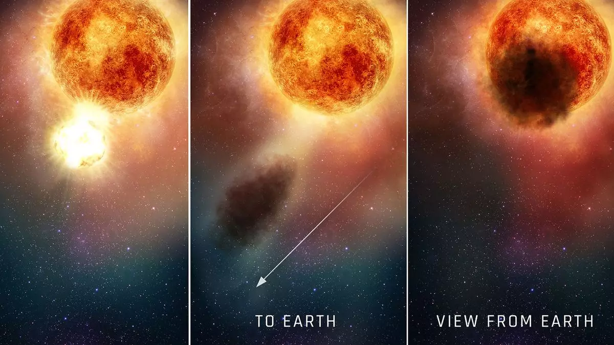 Intee in le'eg ayay ka hadhay Xiddigta Hal-ka-baxsan ee Betelgeuse?